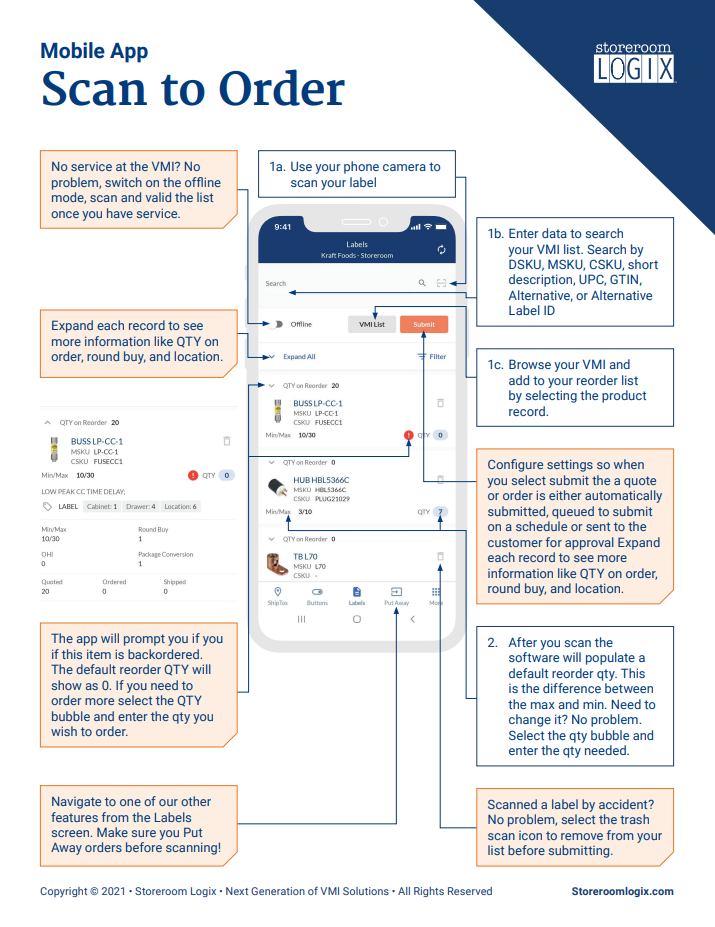 Scan to Order One-Pager