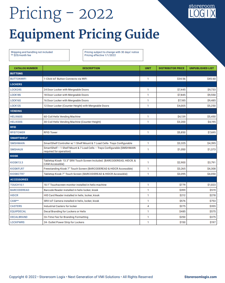 Equipment Pricing Guide 2022